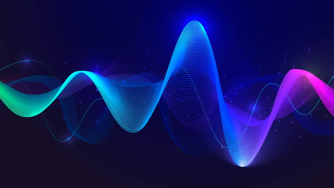 What is Amplitude, Meaning and Applications