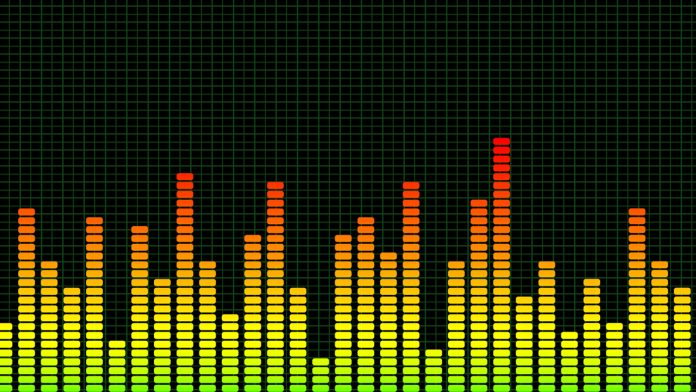 What is Sound Pressure Level (SPL), Meaning and Applications